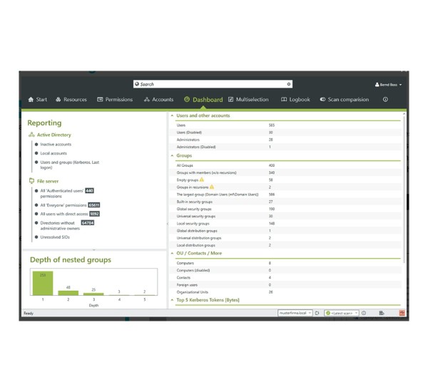 قیمت نرم افزار سولارویندز Access Rights Manager - آی تی بازار