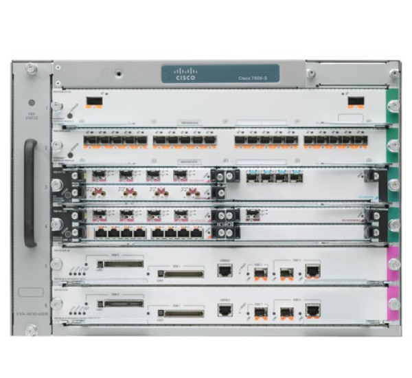 روتر سیسکو 7606S - آی تی بازار