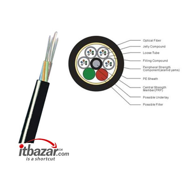 کابل فیبر نوری سرلینک 12Core Multi Mode - آی تی بازار